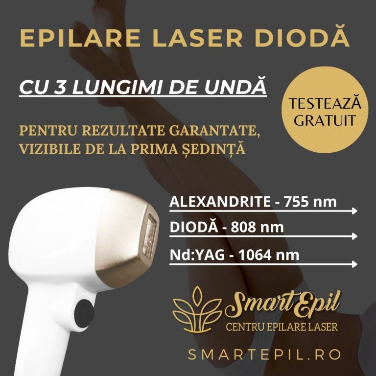 Epilare Inghinala Definitiva Laser | Epilat Inghinal | Smart Epil